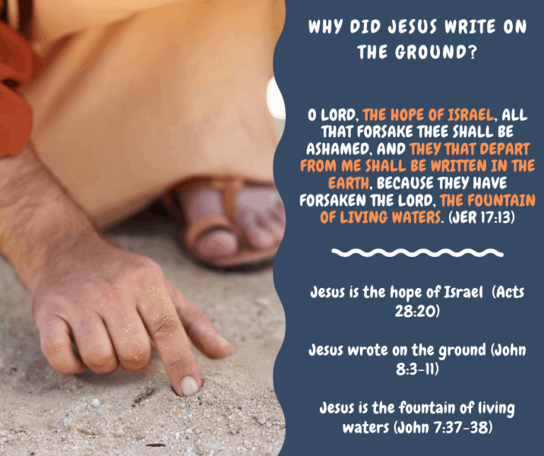 What Did Jesus Write In The Sand - The Finger Of God