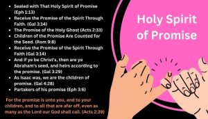 30 Names and Titles of The Holy Spirit