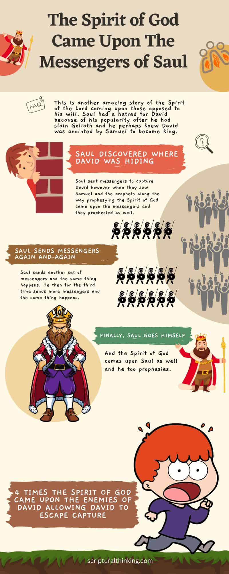 Spirit of God (Holy Spirit Names Series)