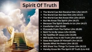 30 Names and Titles of The Holy Spirit