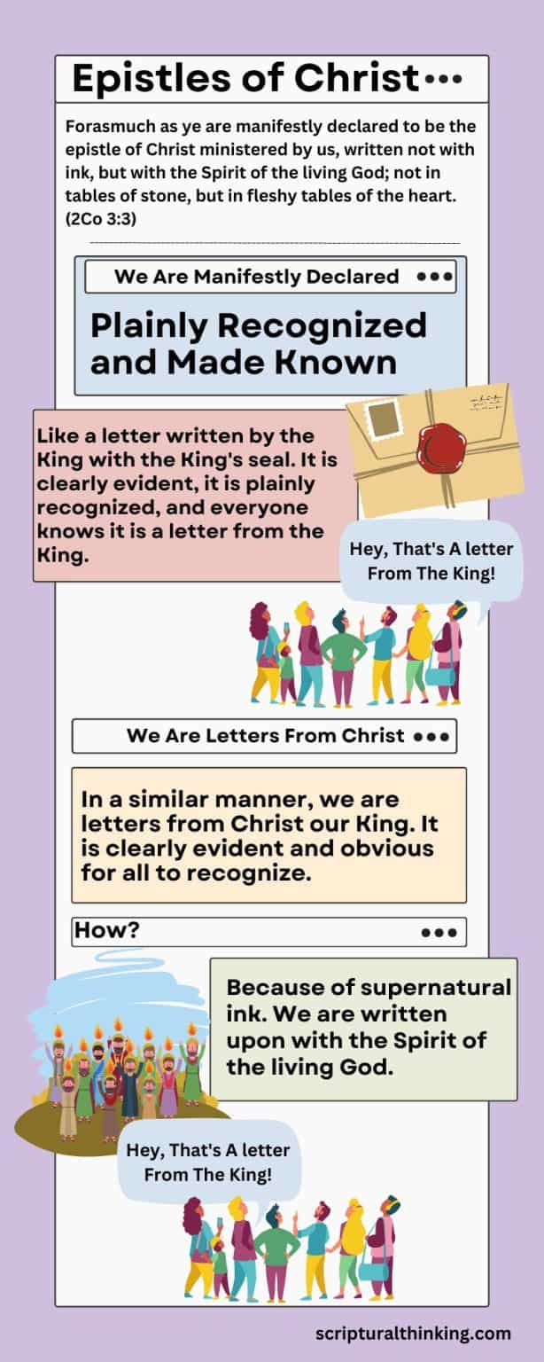 The Spirit (Holy Spirit Names Series) - Scriptural Thinking