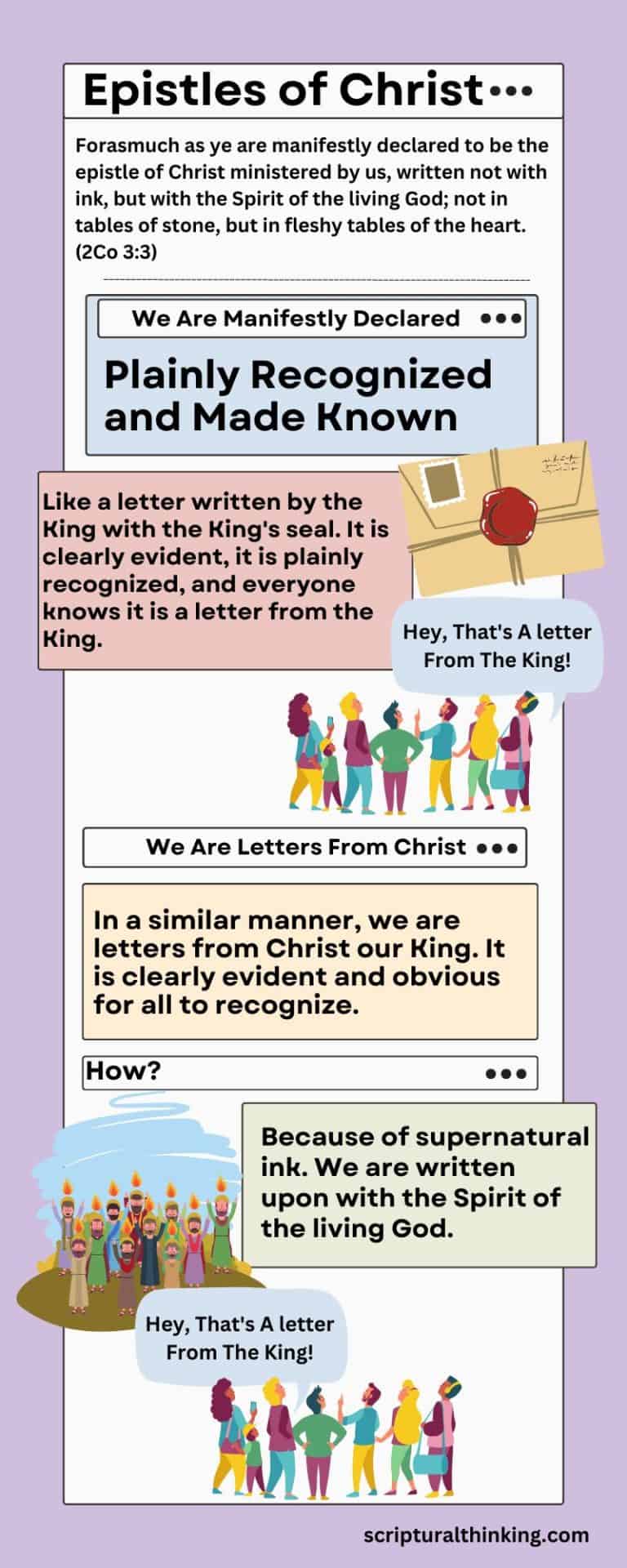 The Spirit (Holy Spirit Names Series)