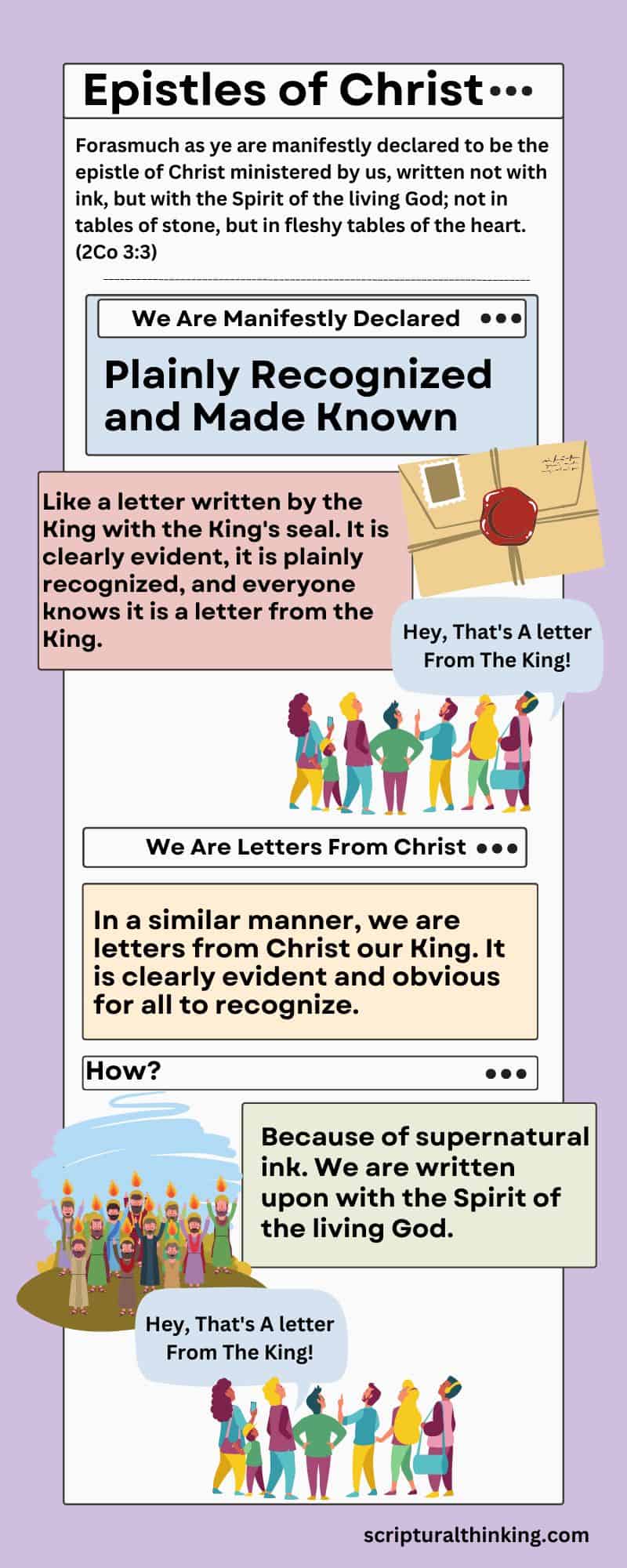 The Spirit (Holy Spirit Names Series)