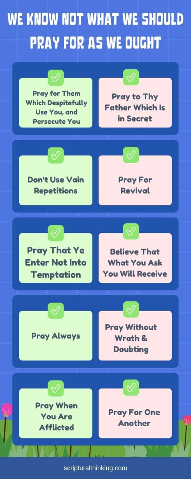 The Holy Spirit Helps Us Pray