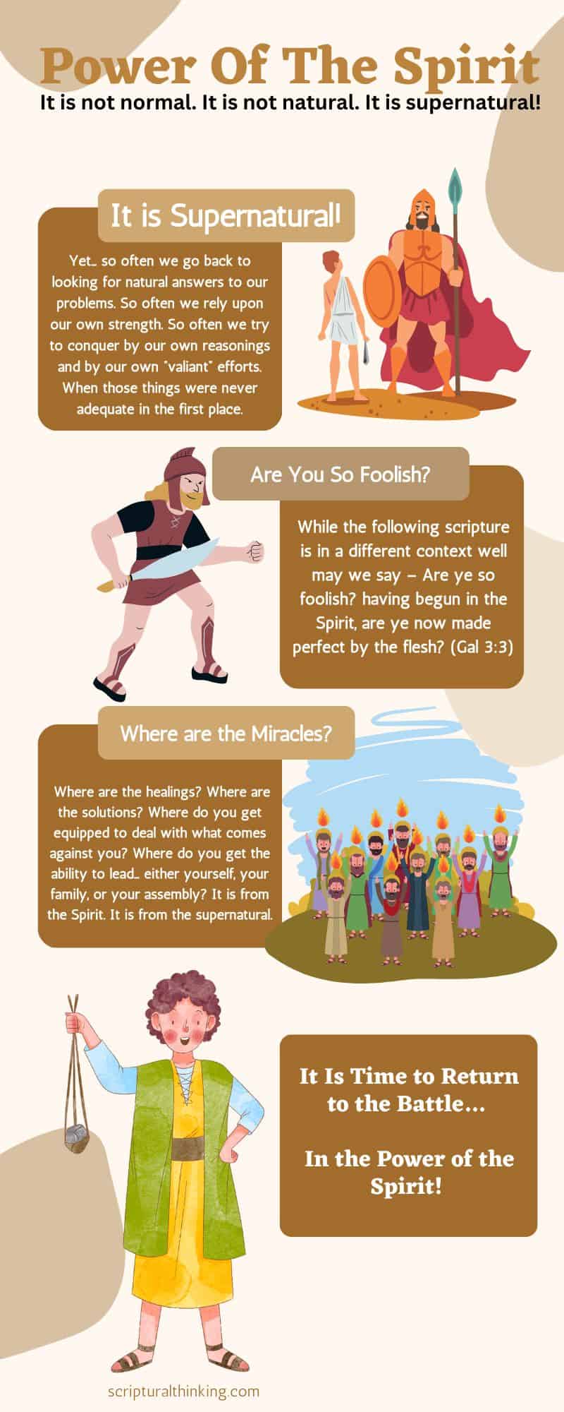 The Spirit (Holy Spirit Names Series)