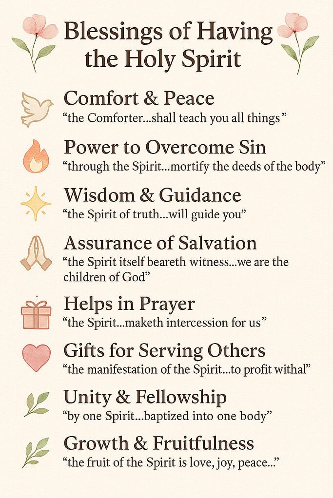 Bible Study About The Holy Spirit: From Fire to Dove