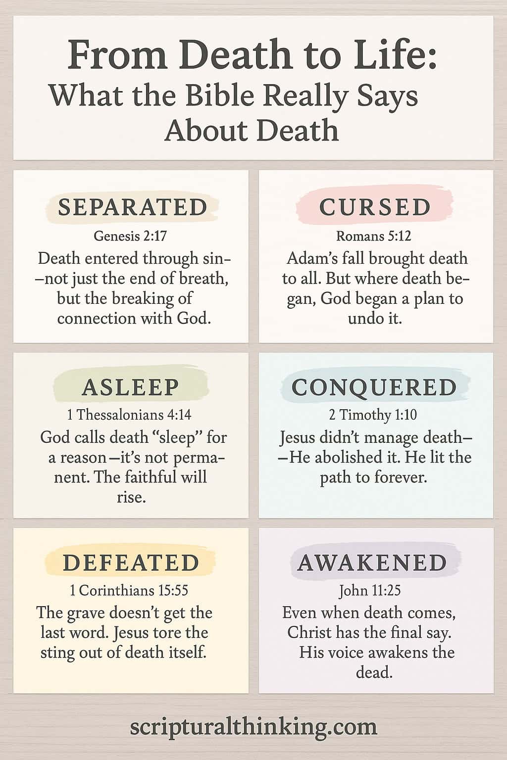 Bible Study About Death: Physical and Spiritual Realities