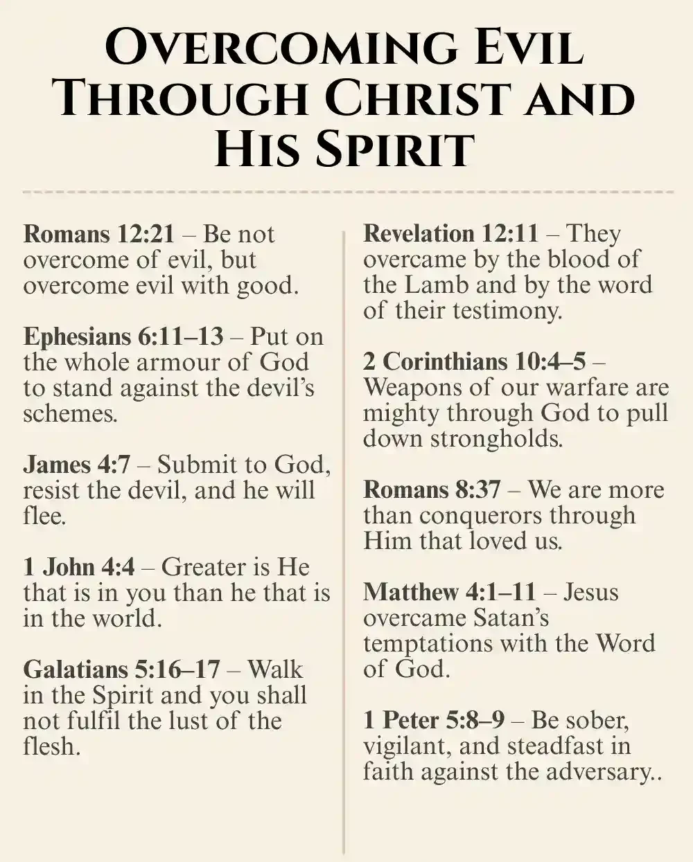 Overcoming Evil – Standing in Christ’s Victory