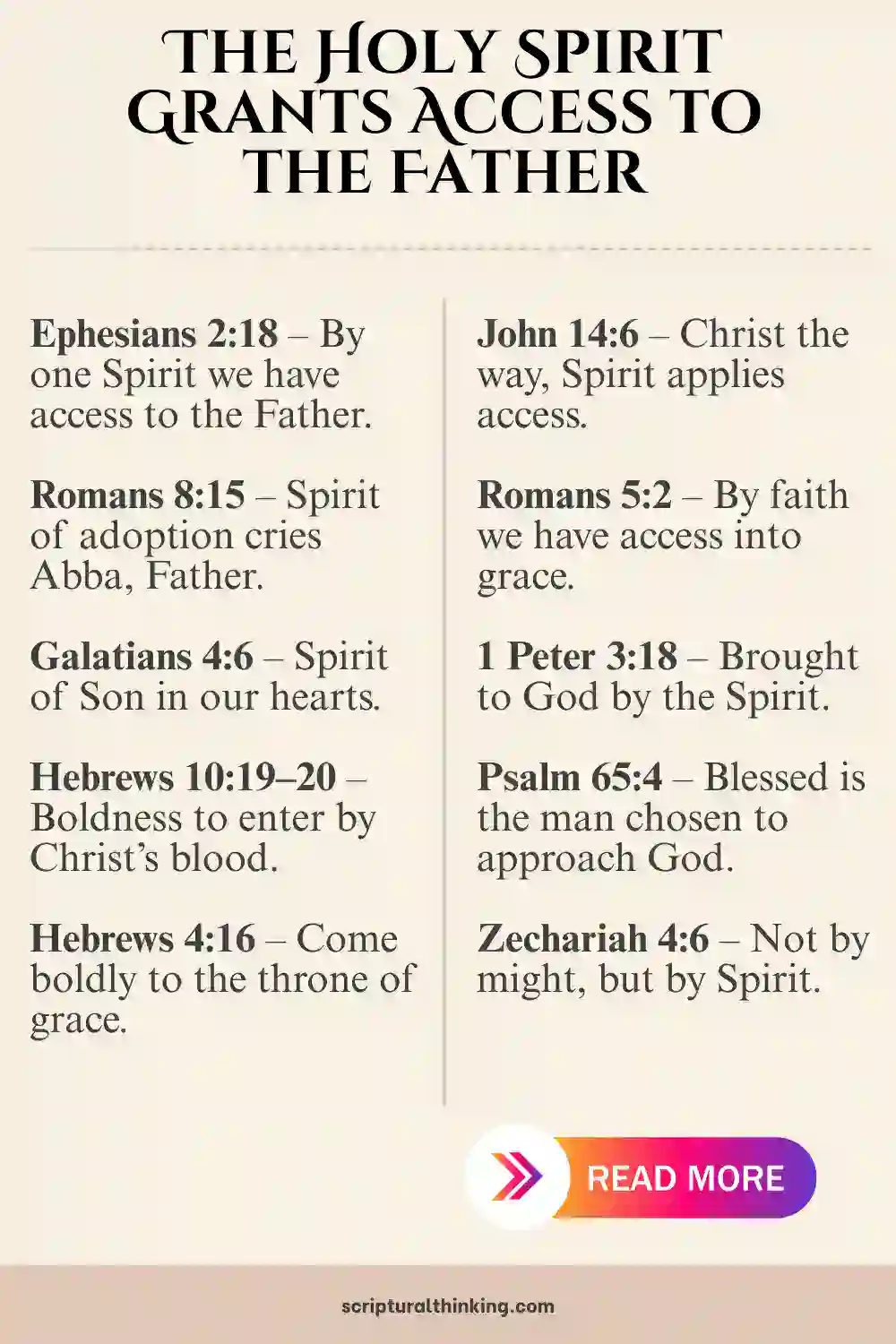 The Holy Spirit Grants Access to the Father