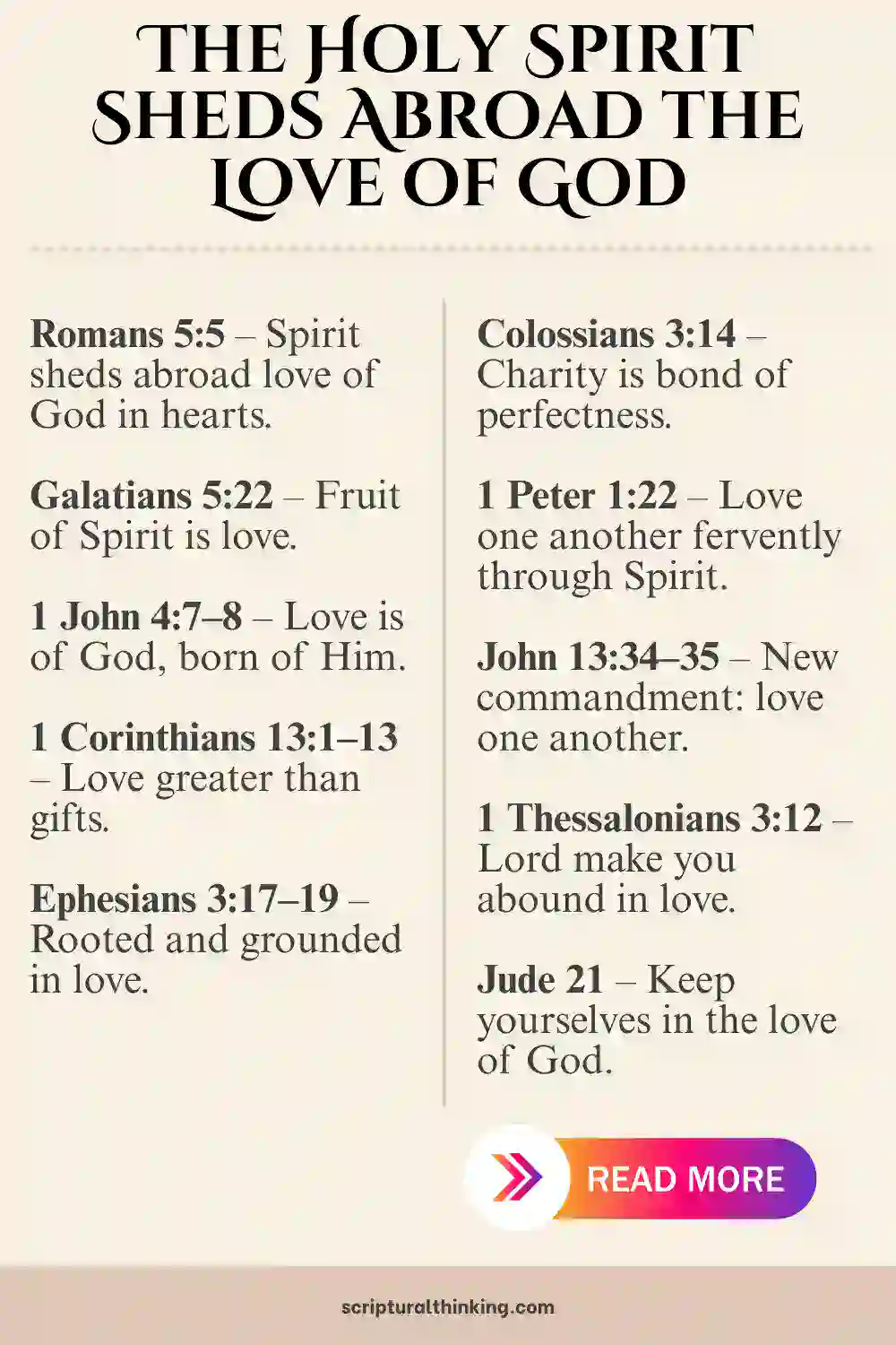 The Holy Spirit Sheds Abroad the Love of God