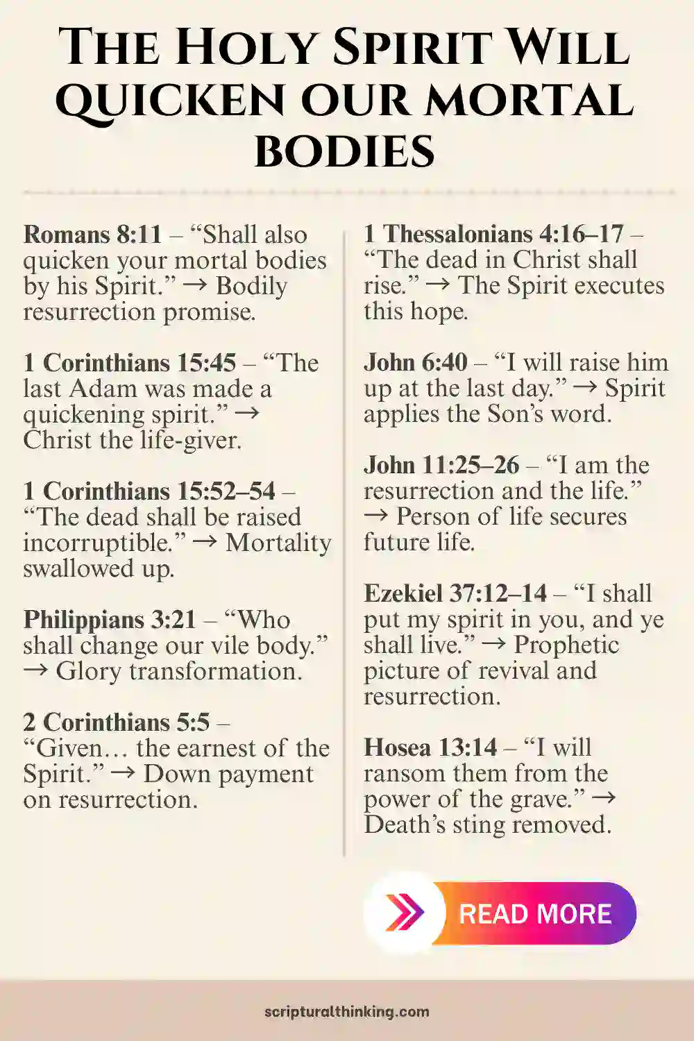 The Holy Spirit Will Quicken Our Mortal Bodies