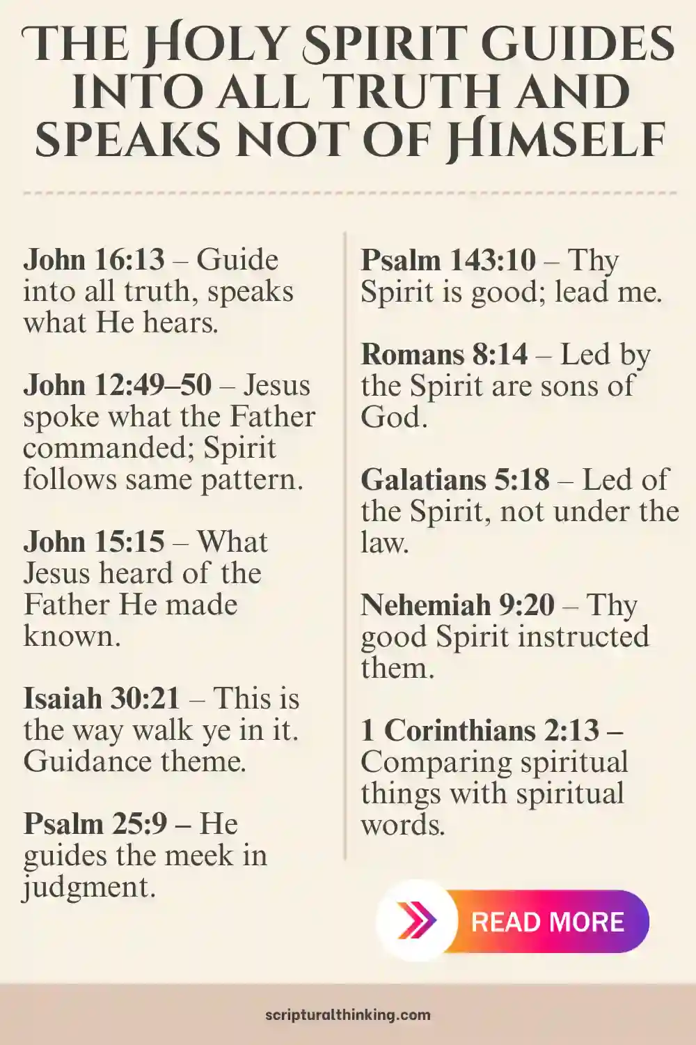 The Holy Spirit Guides into All Truth and Speaks Not of Himself