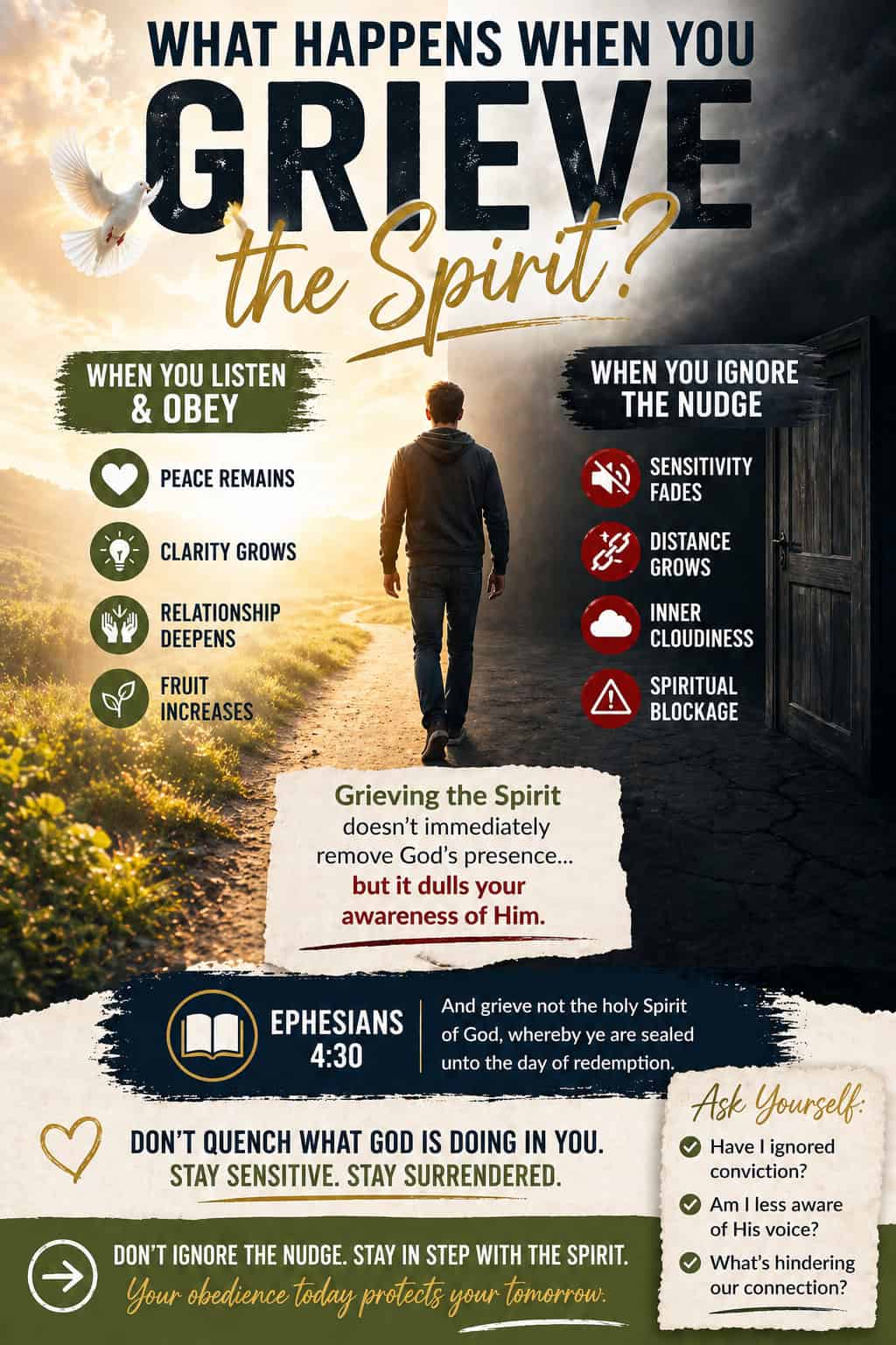 What Happens When You Grieve the Spirit